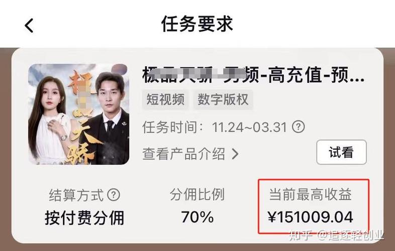 怎么发短剧视频赚钱图标