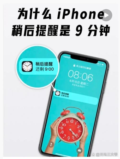 每隔几分钟提醒一次图标