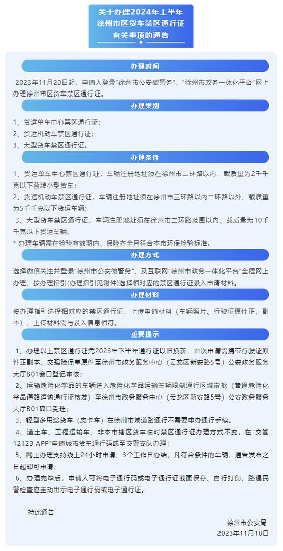 禁区通行证怎么办图标