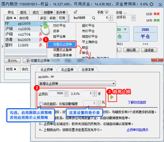 自动止损怎么设置图标