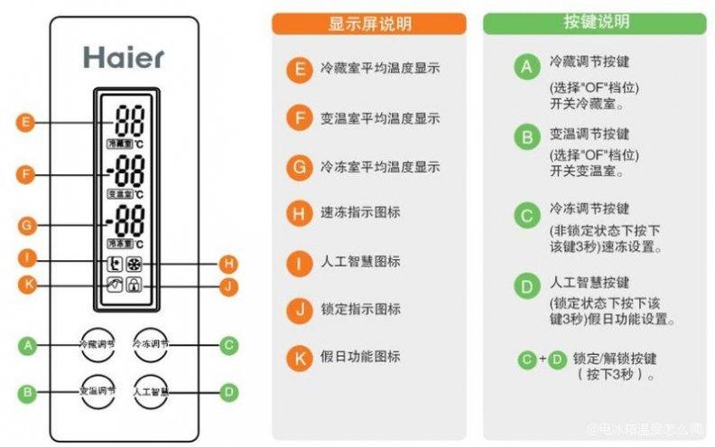 三星冰箱温度多少度最合适图标