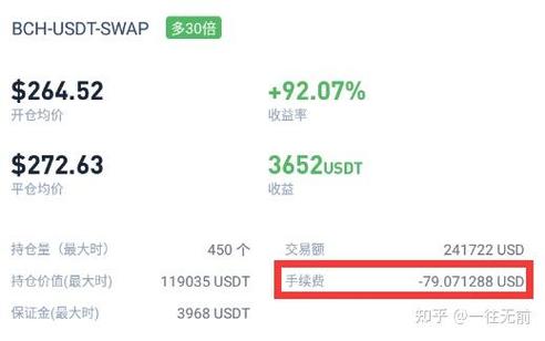 互换合约价值计算图标