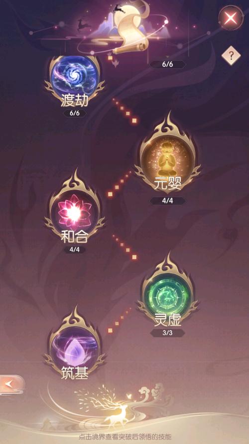 完美世界修炼体系图标
