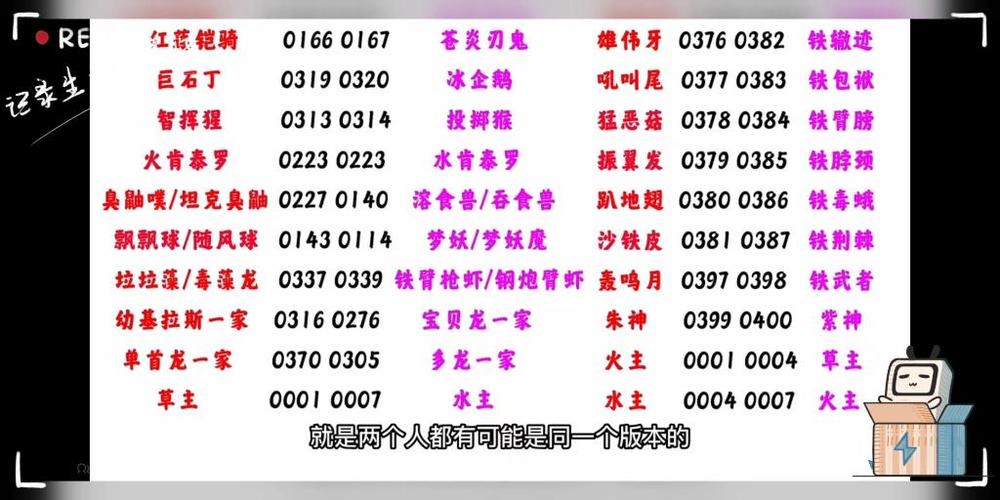 宝可梦朱紫dlc交换代码图标