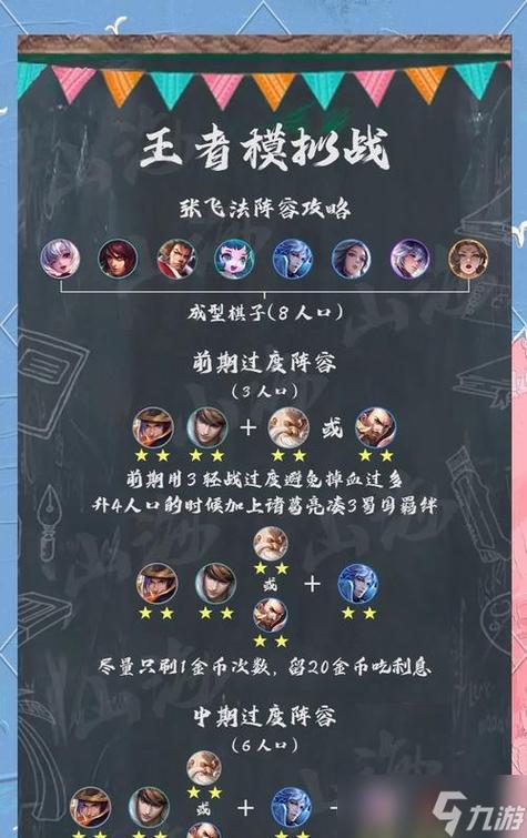 王者荣耀棋局最强阵容截图