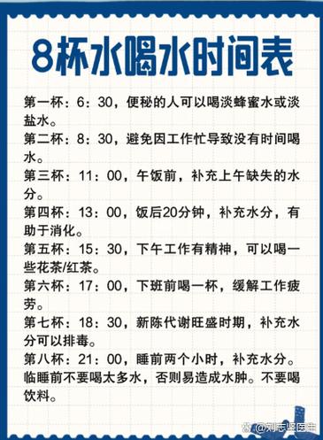 每个人每天喝水的标准图标