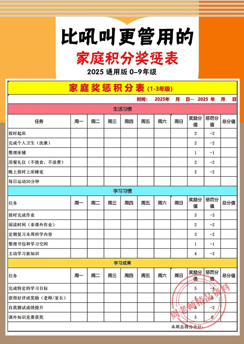 回归老友积分上限图标