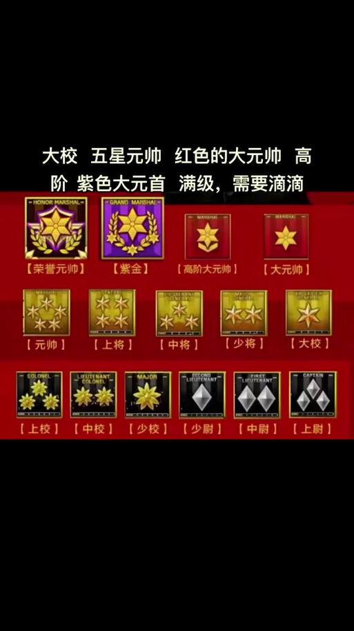 cf红元帅升级条件截图