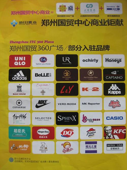 360是什么品牌衣服图标