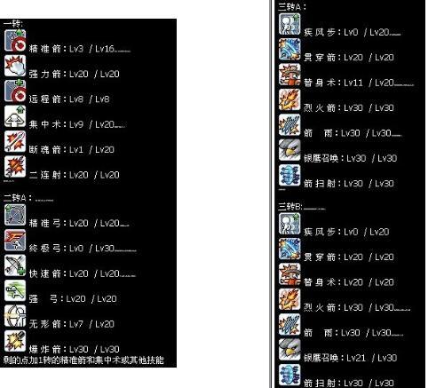 冒险岛弓箭手集中精力图标