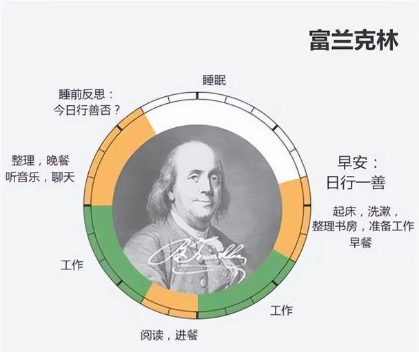 oppo手机页面上的时间怎么设置图标
