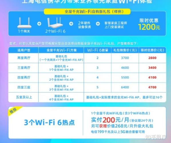 光纤宽带一年多少钱图标