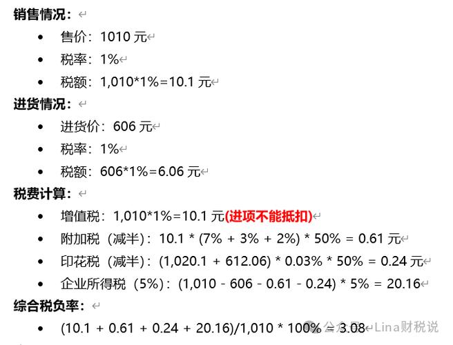 个人去税务局开普票,税率几个点图标