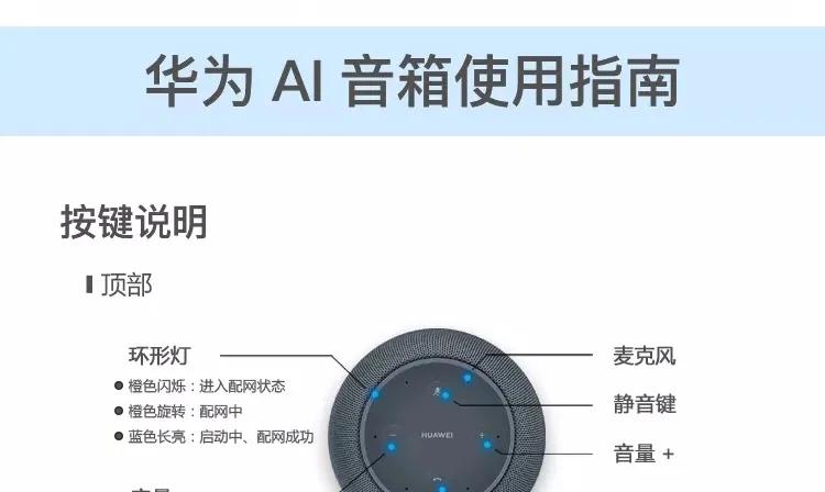 华为小艺音箱功能介绍图标