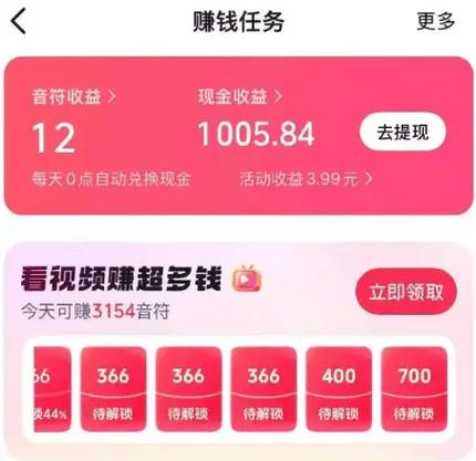 抖音极速版无限金币图标
