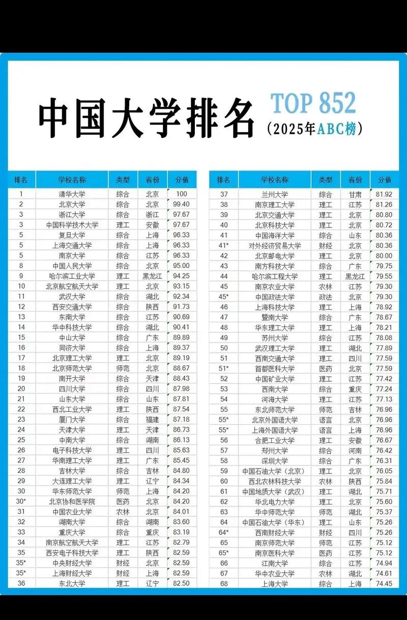 中国无人机排行榜前十名图标