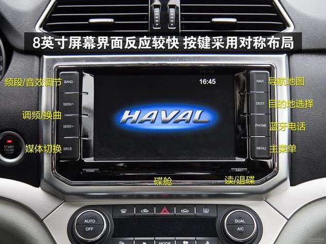 哈弗h6如何蓝牙图解图标