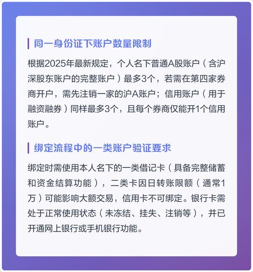 一张银行卡可以被几个人绑定图标