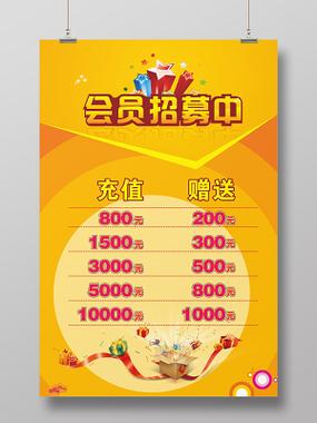 充值赠送活动广告语图标