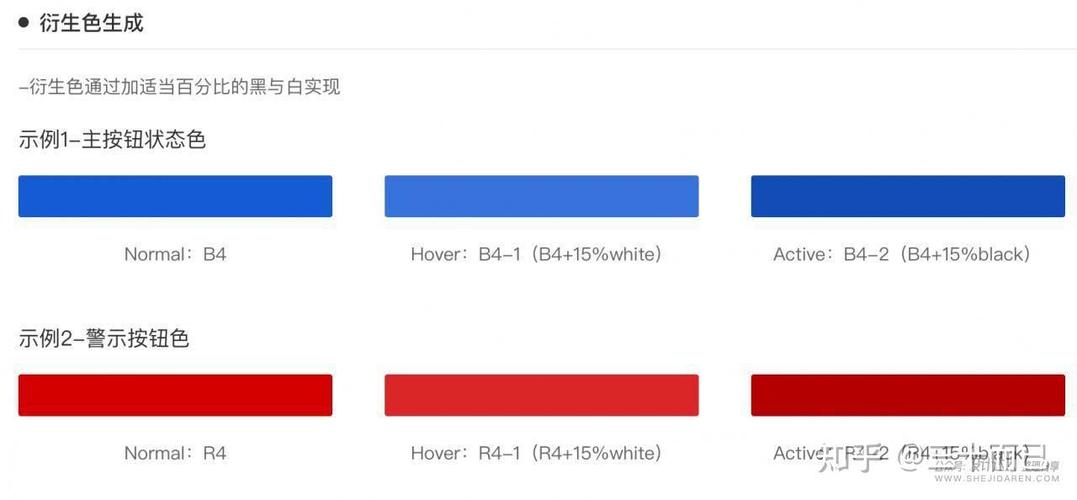 app端和pc端的区别图标