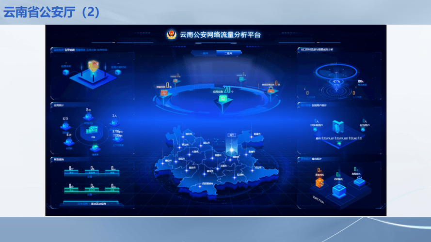 警察可以通过流量查到你的位置截图