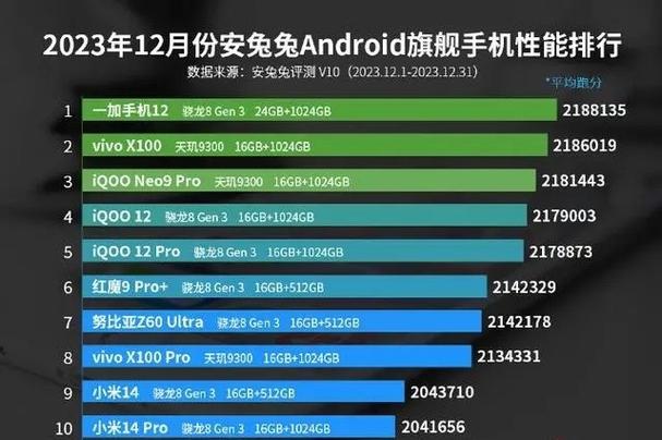 一加换外屏多少钱图标