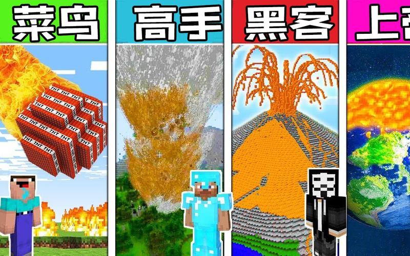 我的世界菜鸟S高手图标