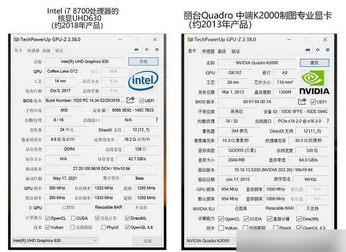 英特尔uhd630是独显吗图标