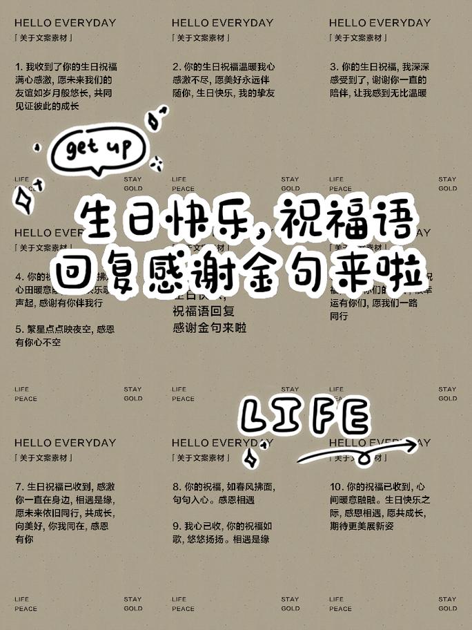 怎么回复别人的生日感谢的话图标