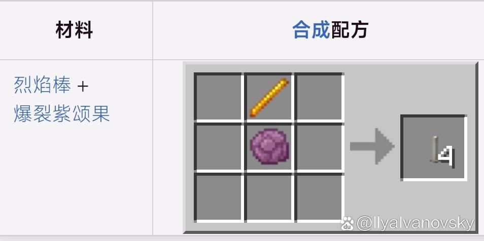 我的世界的末地烛是什么意思游戏截图