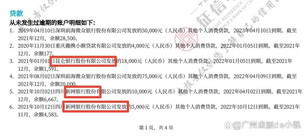 征信花滴水贷能通过吗图标