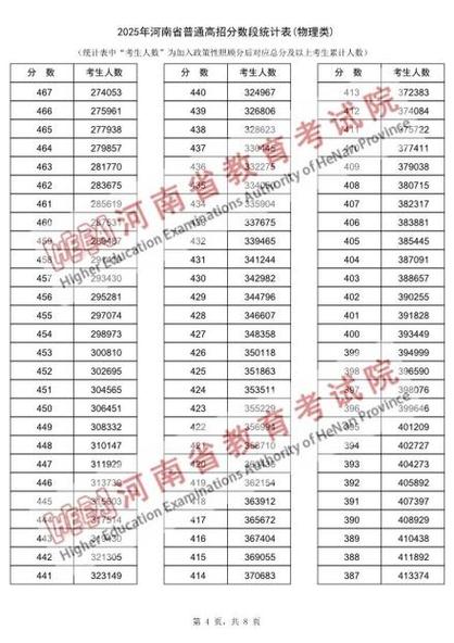 河南省高招信息图标