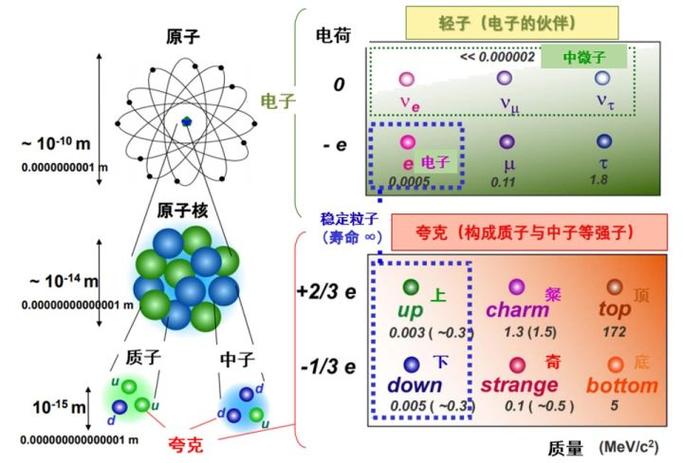 夸克缓存视频合并图标