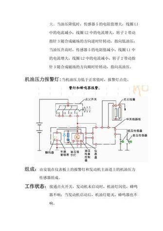 机油压力传感器工作原理图