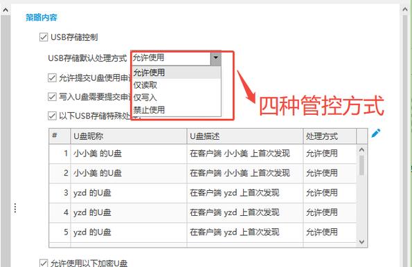 电脑怎么限制u盘使用图标