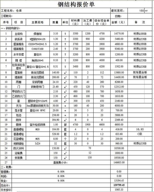 h型钢规格表及重量表价格图标