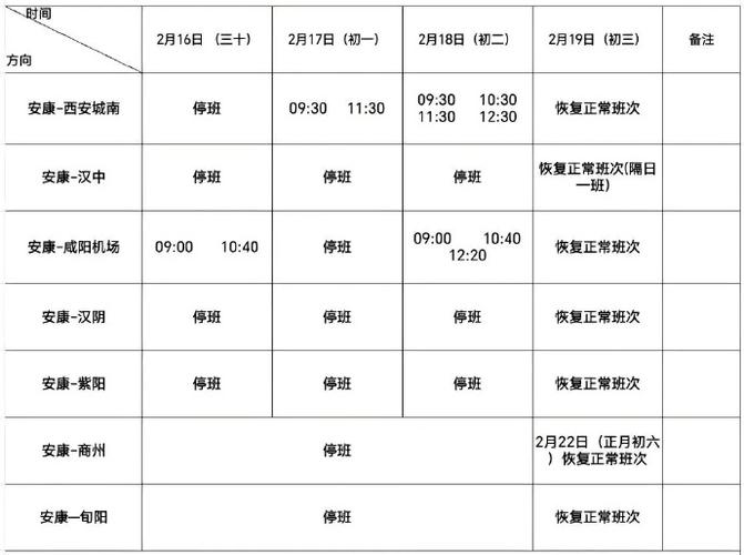 安康高速客运站时刻表