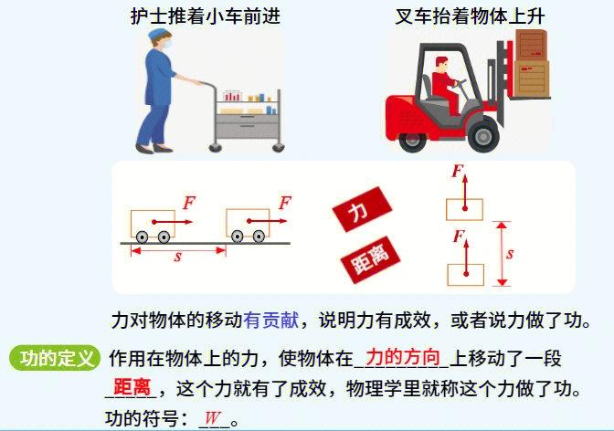 做功功率计算公式图标