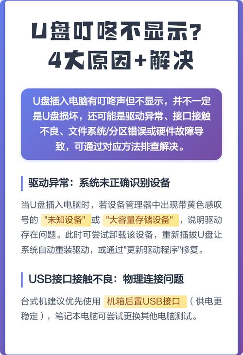 u盘叮咚声不显示最简单三个原因图标