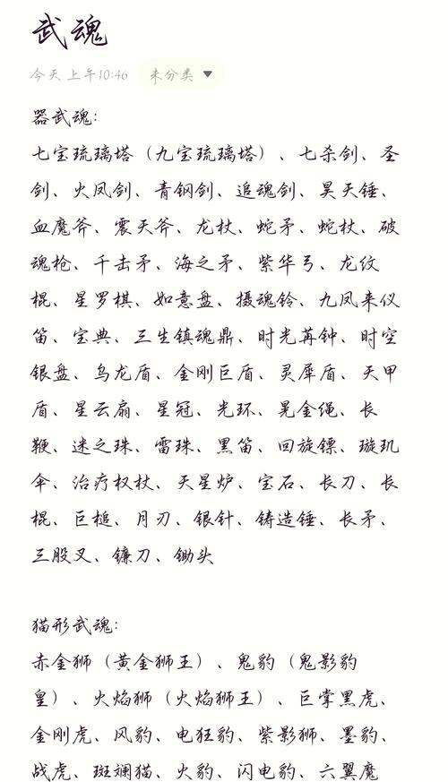 斗罗大陆全部武魂大全图标