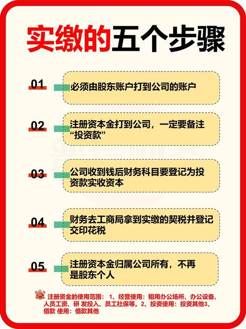 公对公账户怎么办理转账图标