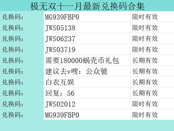 极无双礼包兑换码图标