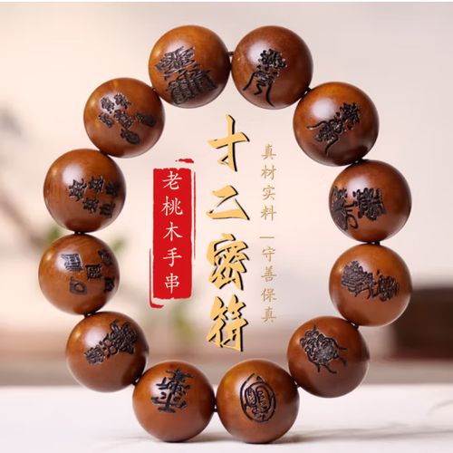 护身秘符应怎么做图标