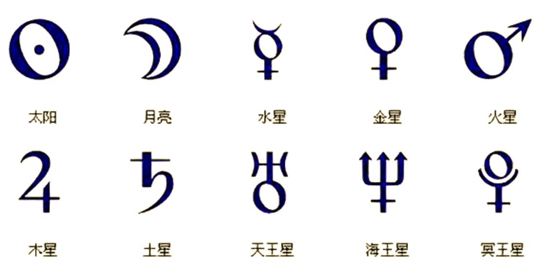 短信出现月亮的标志是什么意思图标