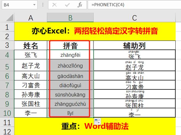 汉字转拼音图标