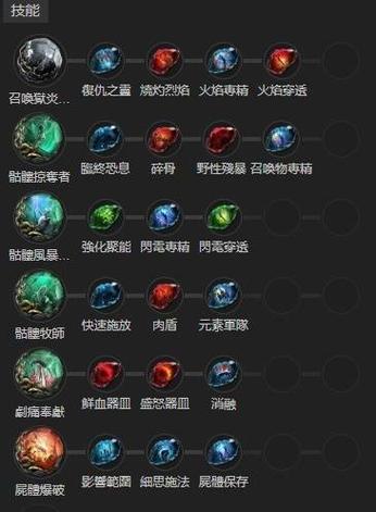 流放之路怎么开25光环