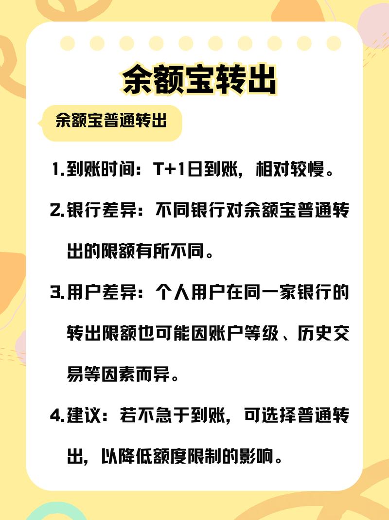 余额宝最多一天可以转出多少图标