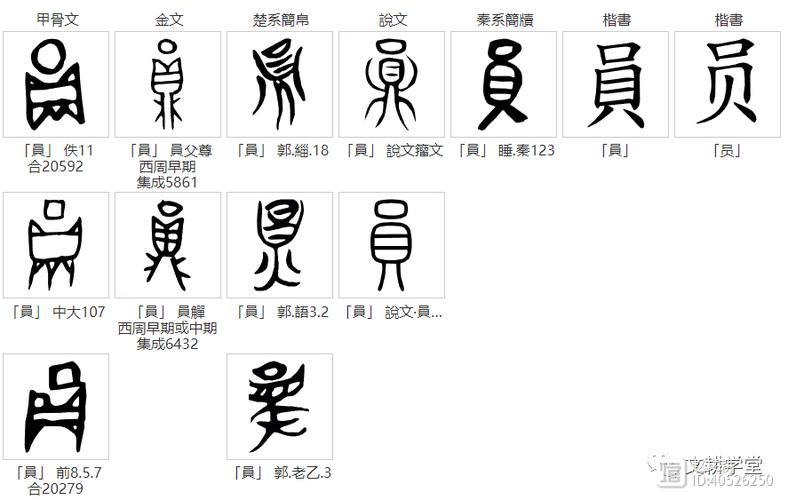 金文字典在线查字图标