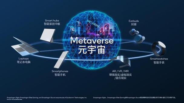 元宇宙图标