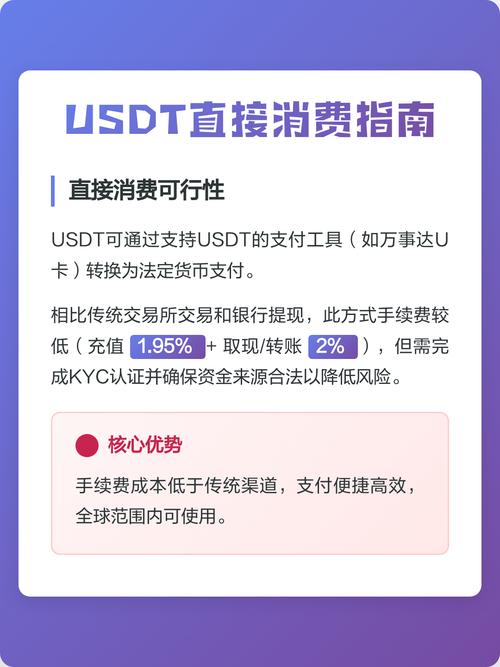 一般买usdt来干嘛图标